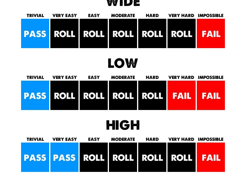 Roll Windows - by Ben Milton