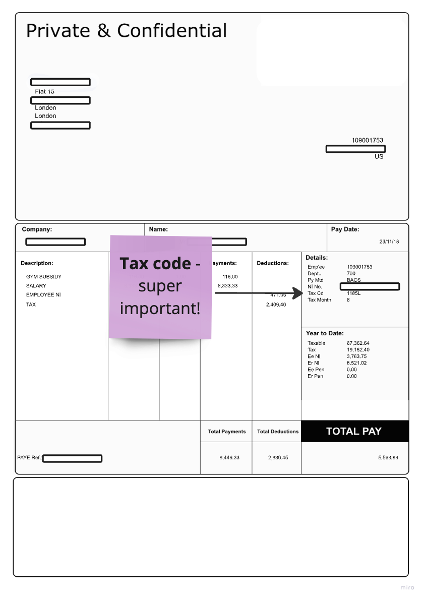 Your payslip - explained - by Jason Leonard - Finbrain 🧠