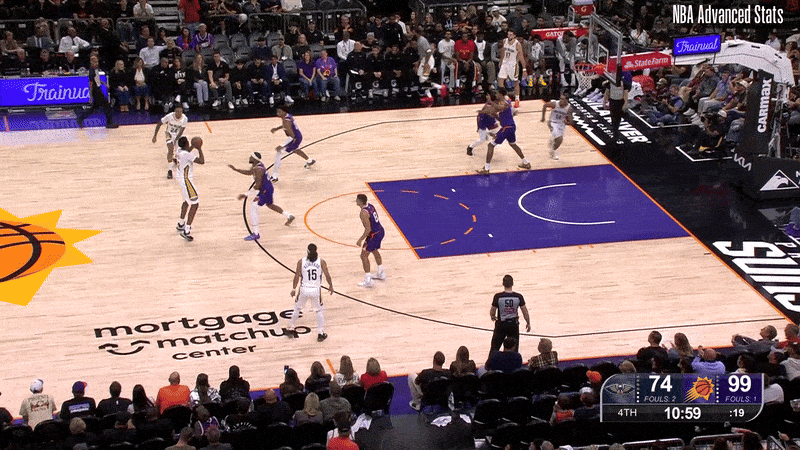 Allen Iverson Dribbling Gif
