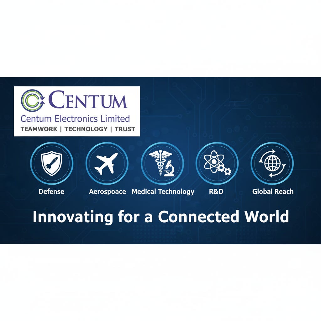 Centum Electronics: Engineering Reliability for the World’s Most ...