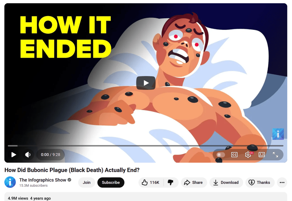 Youtube review: ‘How Did Bubonic Plague (Black Death) Actually End? by ...