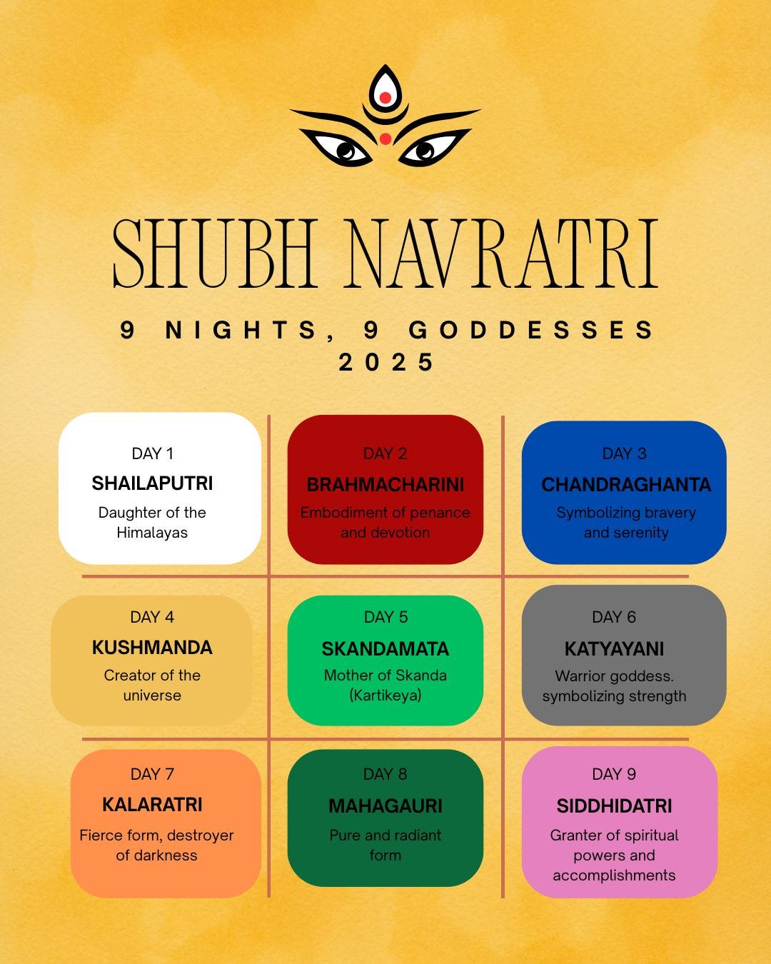 Navratri Nine colors 2025 & Significance - Seere