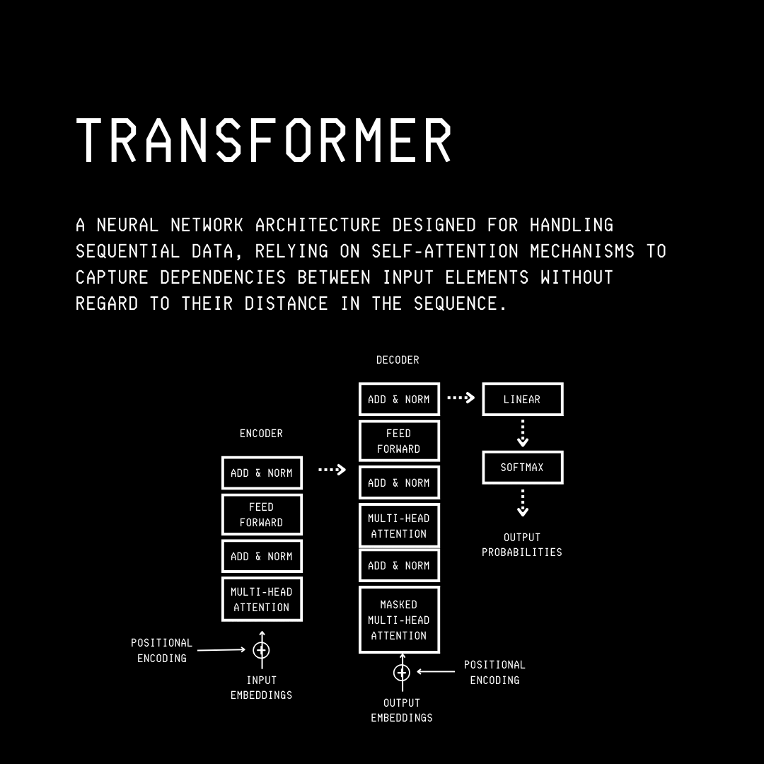 ML Interview Essentials: What Is Normalization?