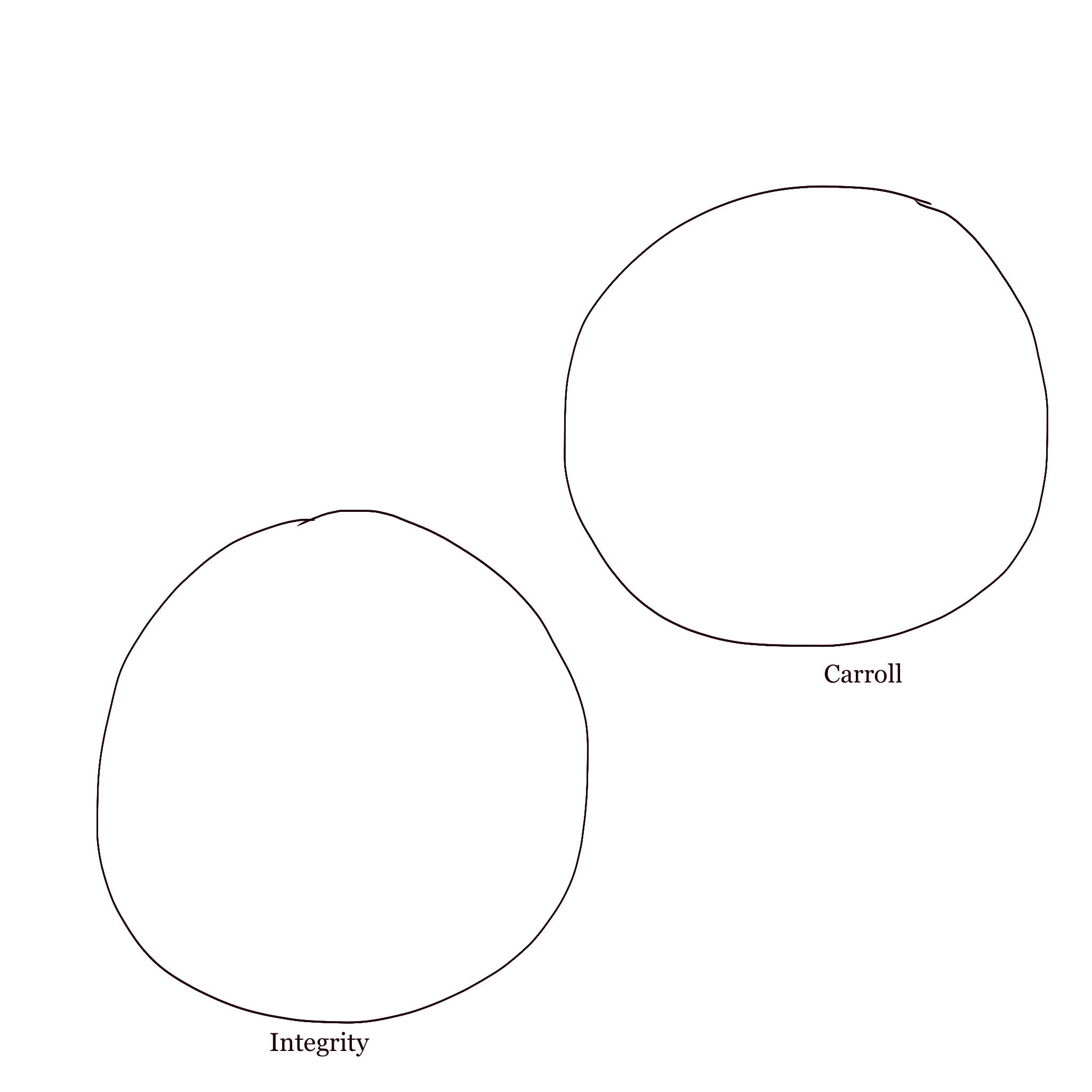 Craters Have Good Bones - by Katie Bird - Marrow