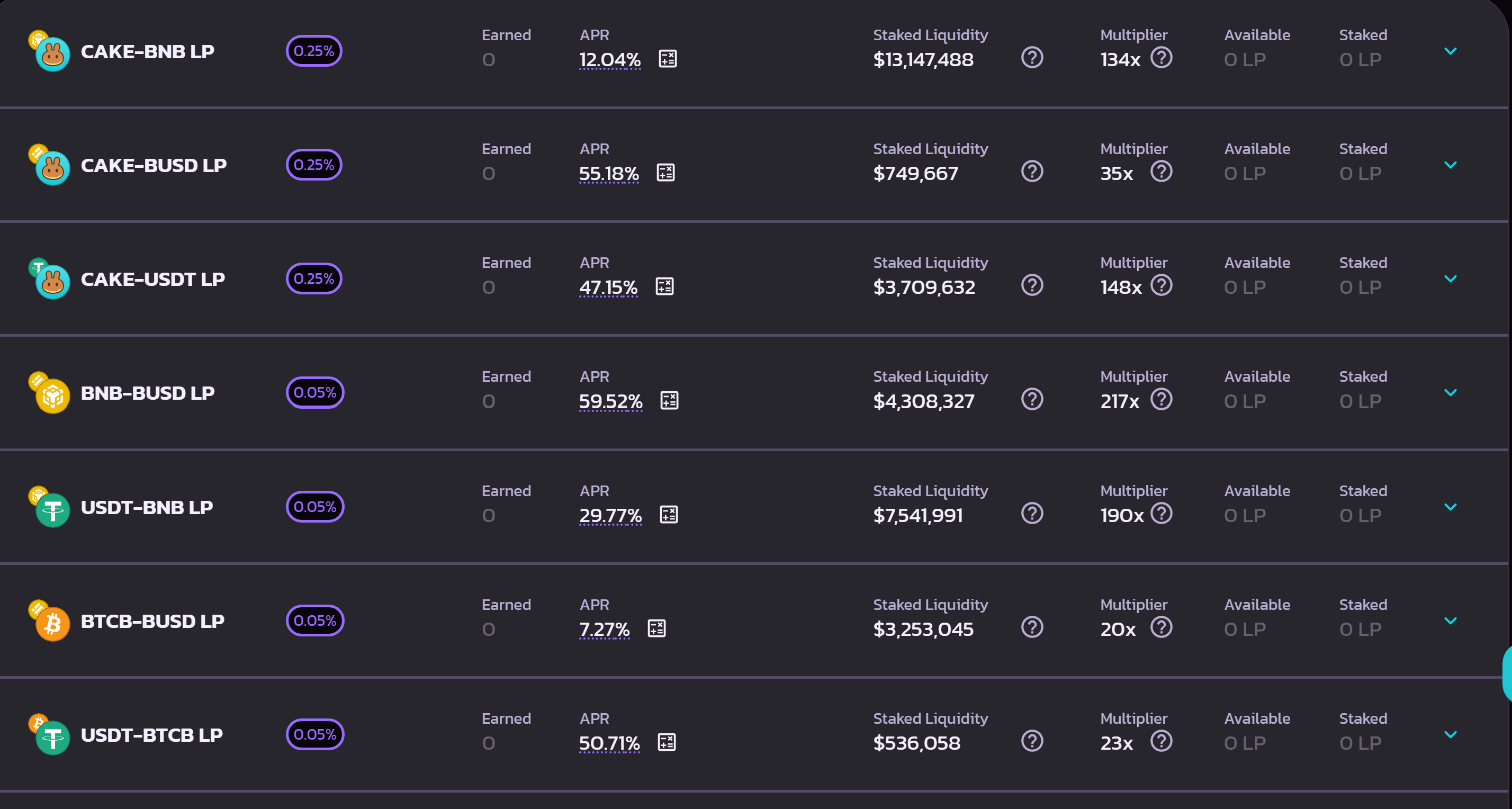 PancakeSwap V3: A Fork of Uniswap V3 with Enhanced User Experience