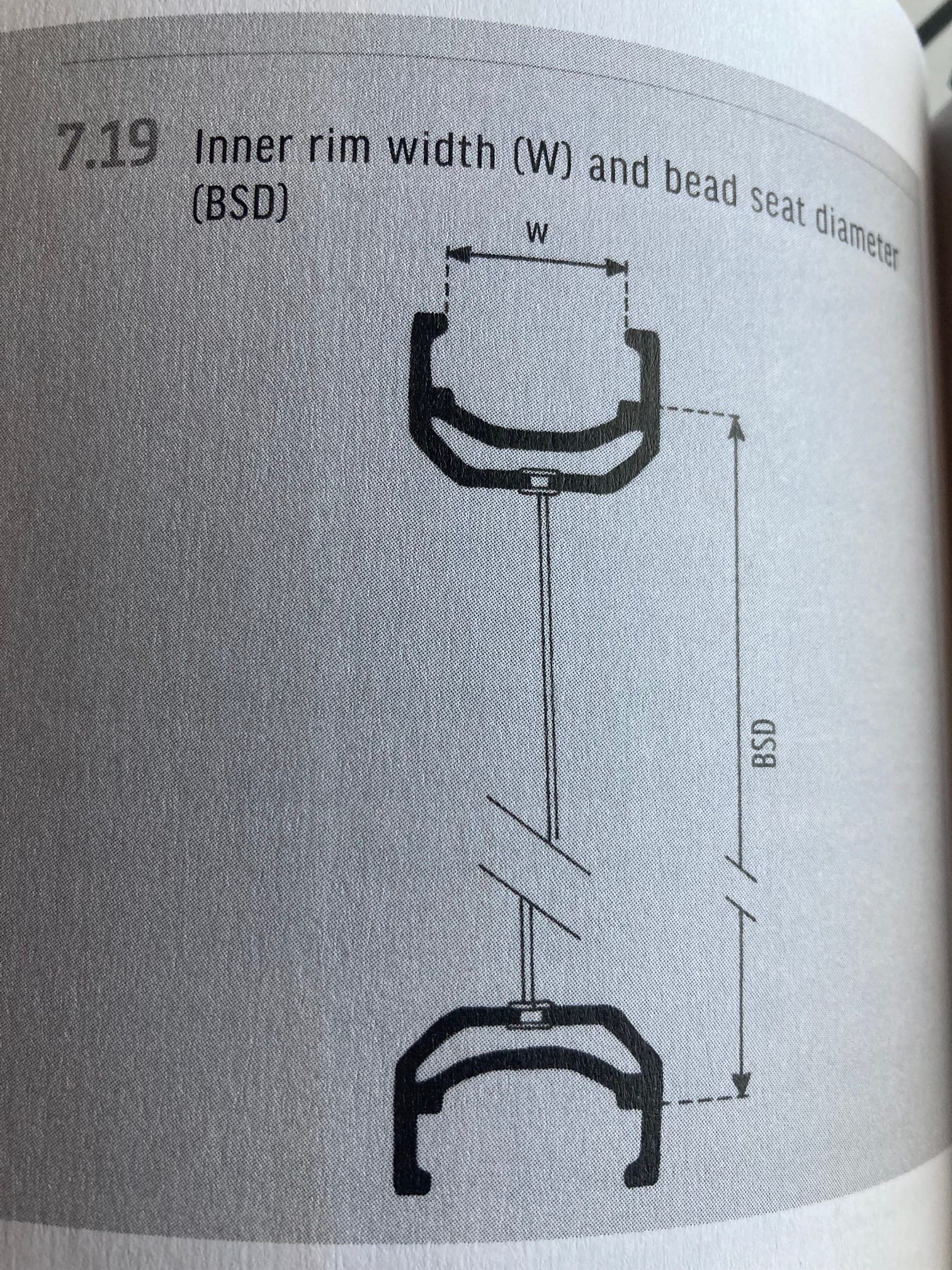 Tire sizing explained - Technical Q&A with Lennard Zinn