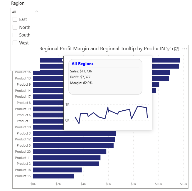 🎨 Building Custom SVG Tooltips in Power BI Cards