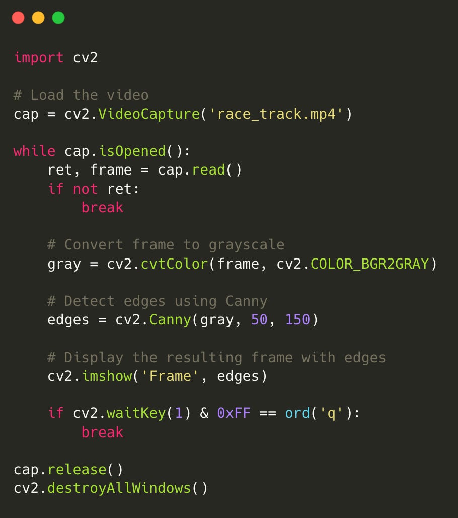 How Laps Are Measured in Motorsport