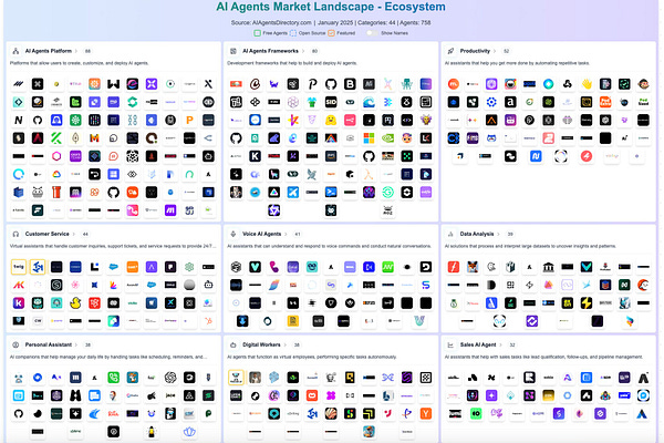 Startup Riders | Ivan Landabaso | Substack