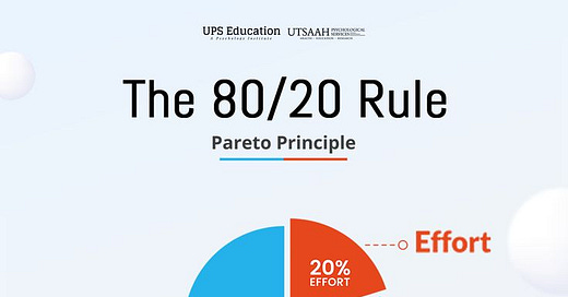 GOAT MINDSET | Substack