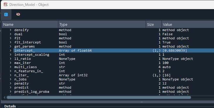 A Junior Quant's Guide to Prediction [Code Included]