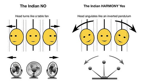 Indian Head Wobble - by Remo Giuffré - REMORANDOM