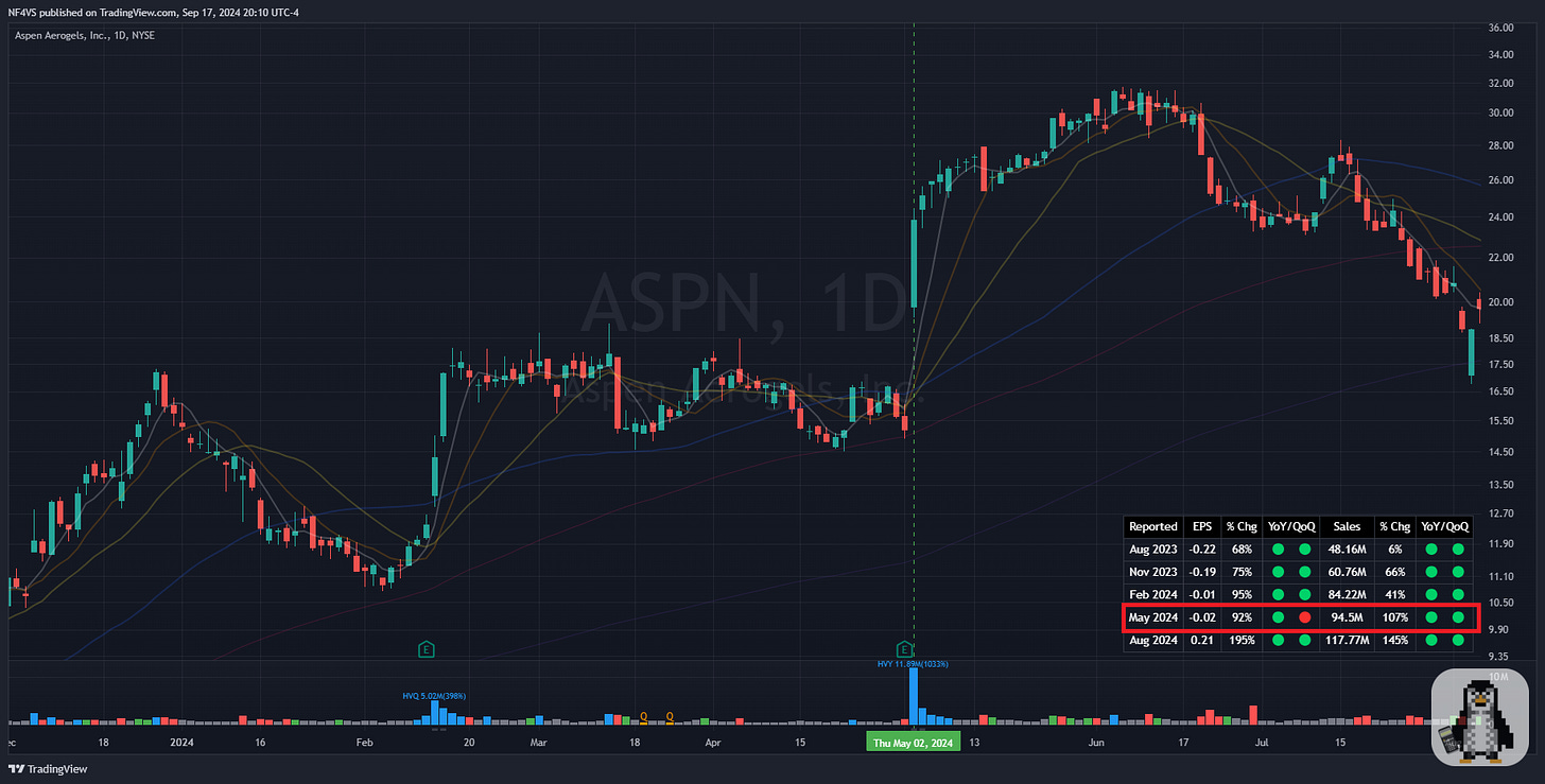 Pradeep Bonde: Stock Examples to Add to Your Collection