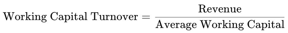 Working Capital drivers and KPIs - by Lasse Feldt-Rasmussen