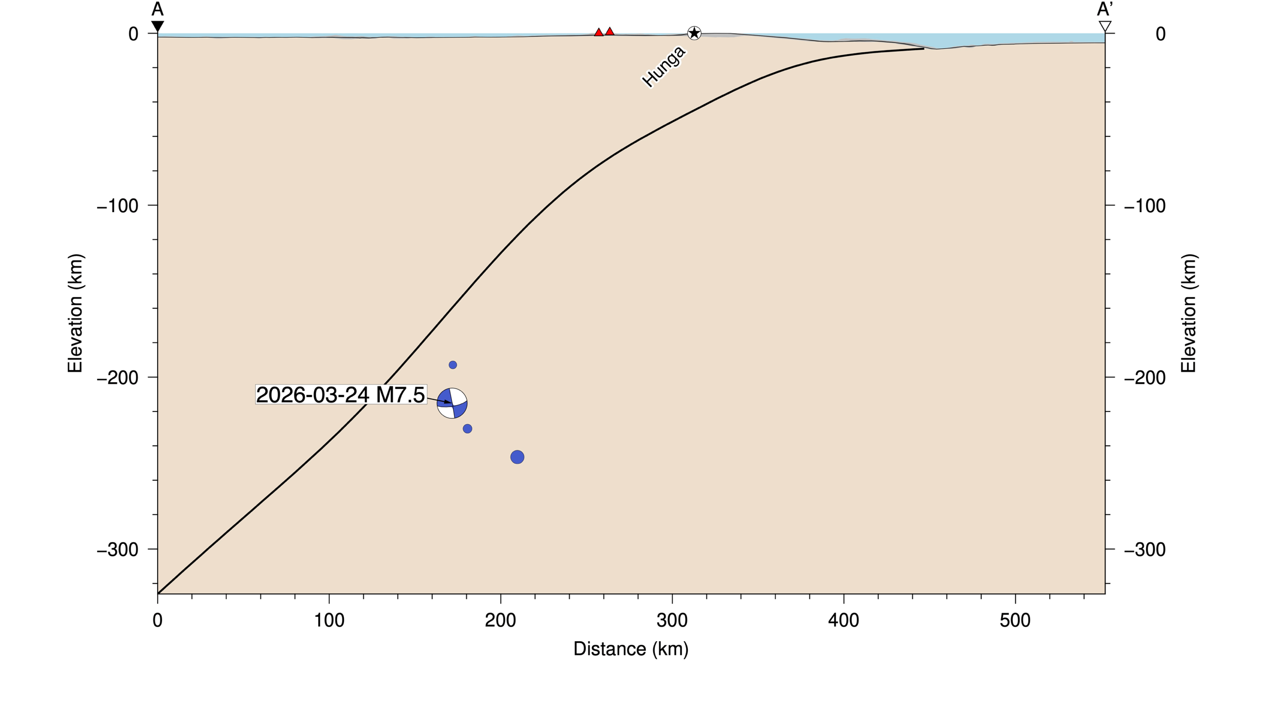 M7.5 earthquake near Tonga is the largest of 2026 (so far)