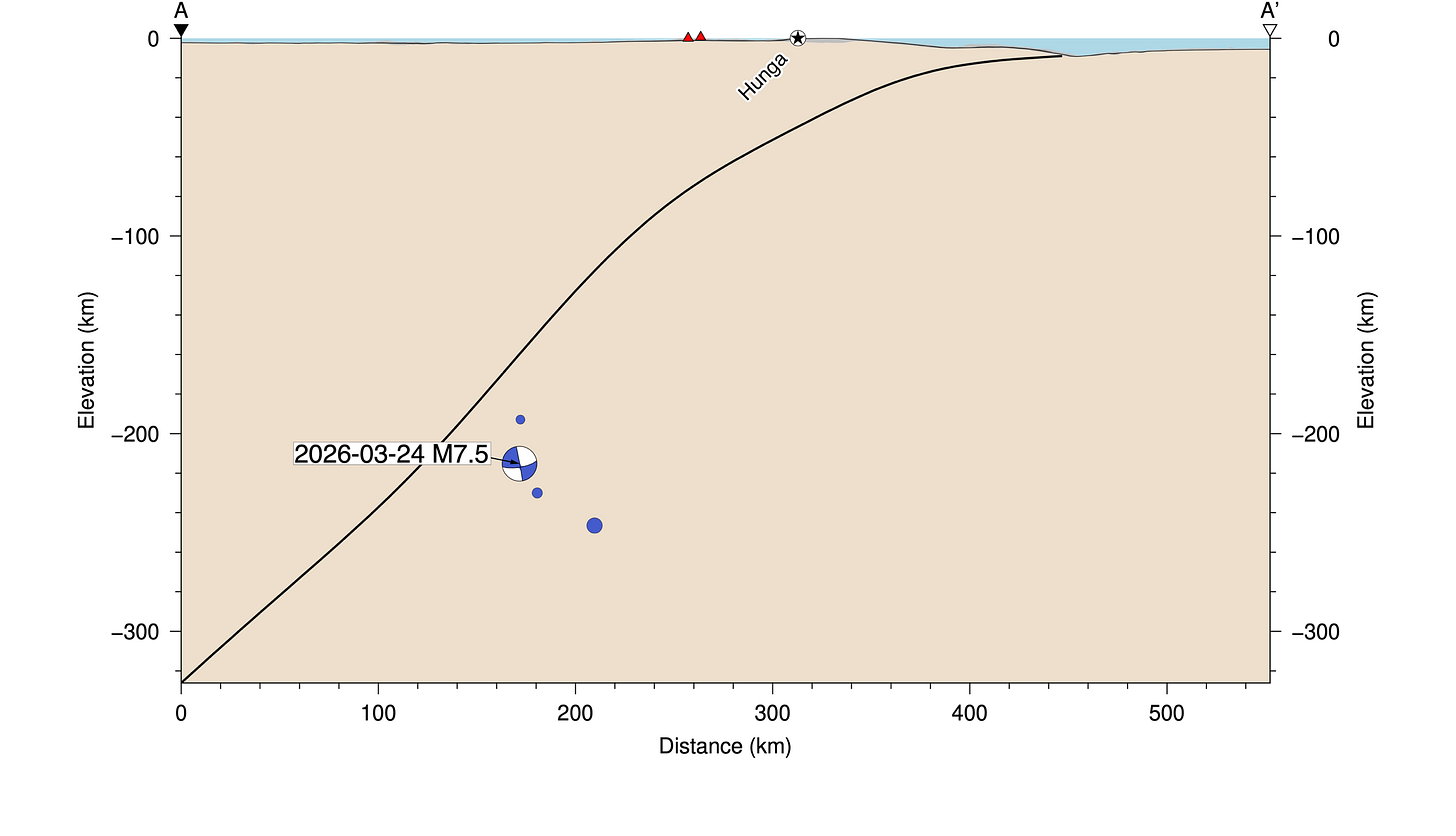 M7.5 earthquake near Tonga is the largest of 2026 (so far)