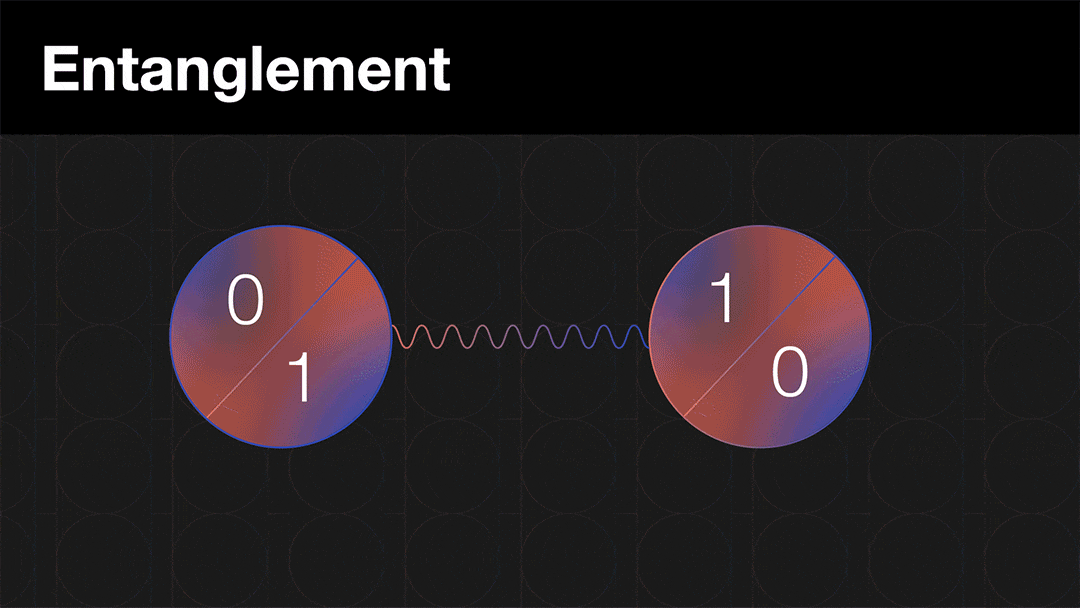 No, We Cannot Use Quantum To Communicate Faster Than Light