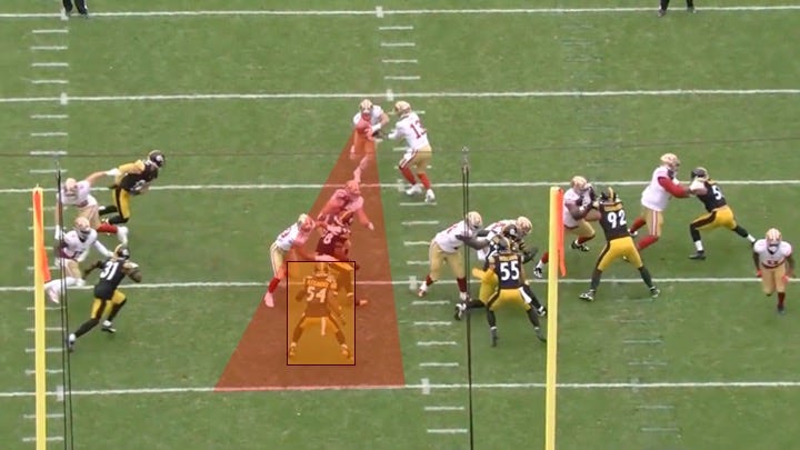 Duo - by Nick Kehoe - Football Film Room