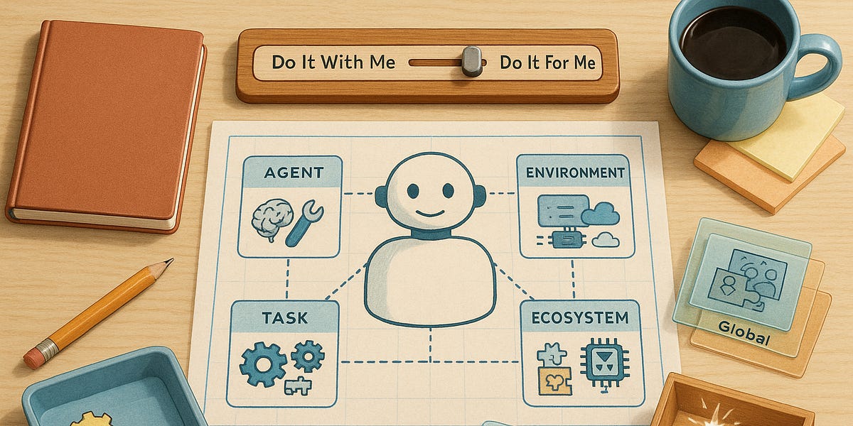How I Think About Agent Design as a PM: 5 Product Frameworks