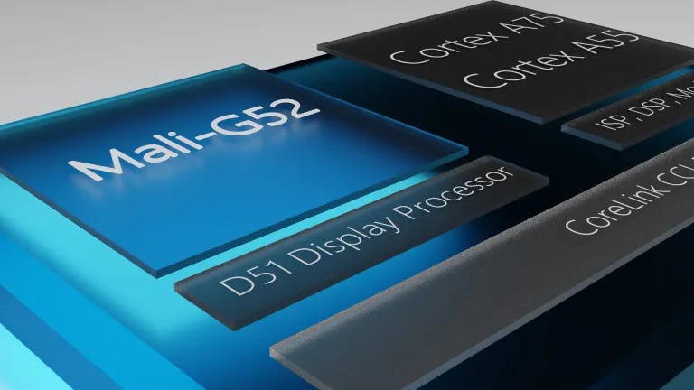 Arm’s Bifrost Architecture and the Mali-G52