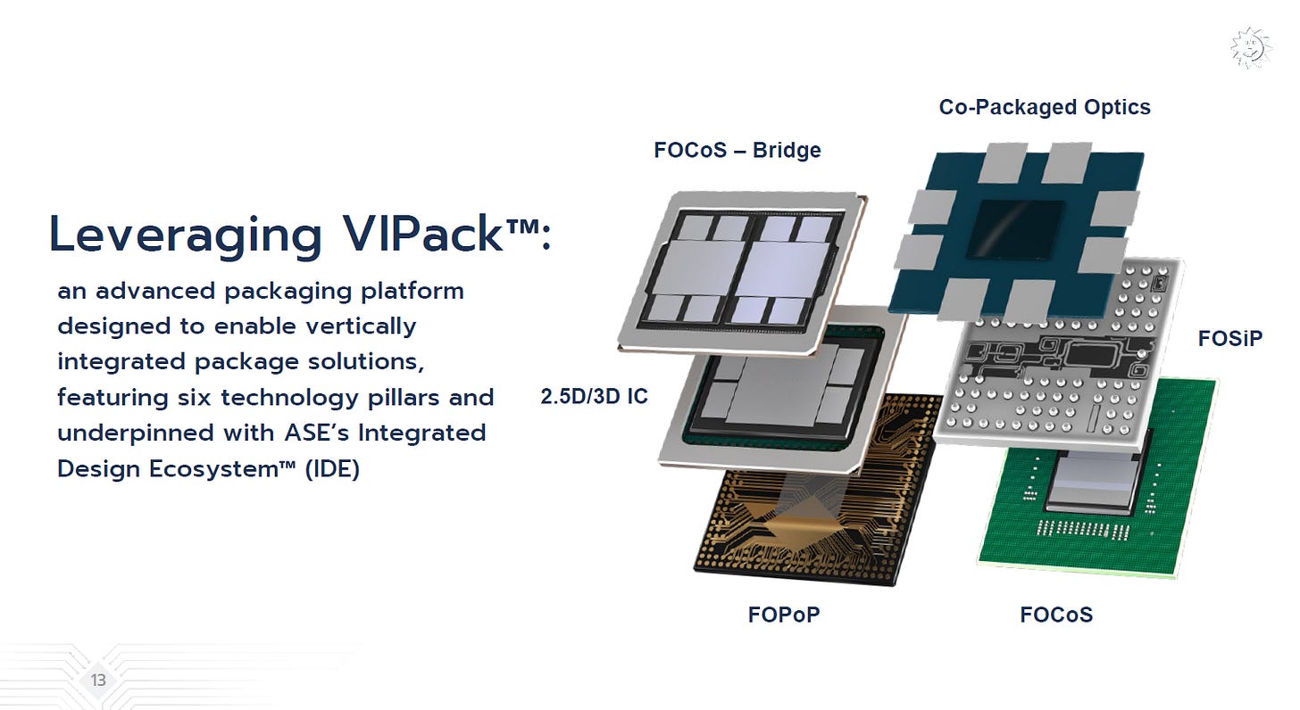 How Do Advanced Packaging Equipment Vendors Tackle Challenges in a ...