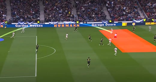 Nutmeg FC | Substack