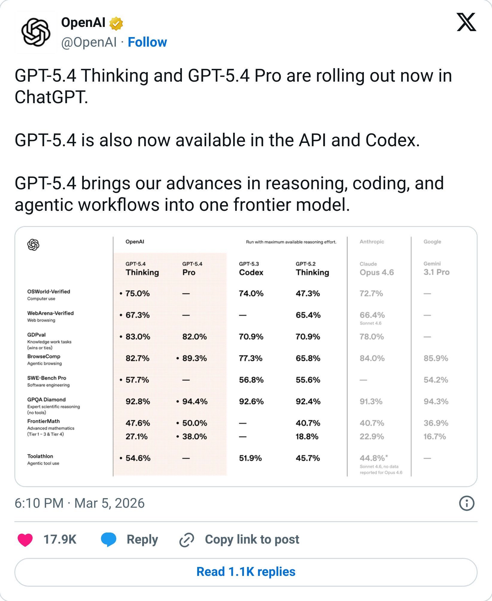 How to track AI visibility with Bing (and a little tip)