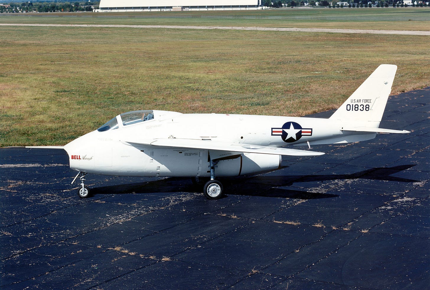 Military Technology: Variable-Sweep Wing Aircraft
