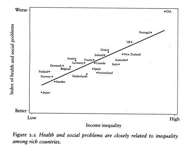 The inequality book that shaped a decade is coming apart
