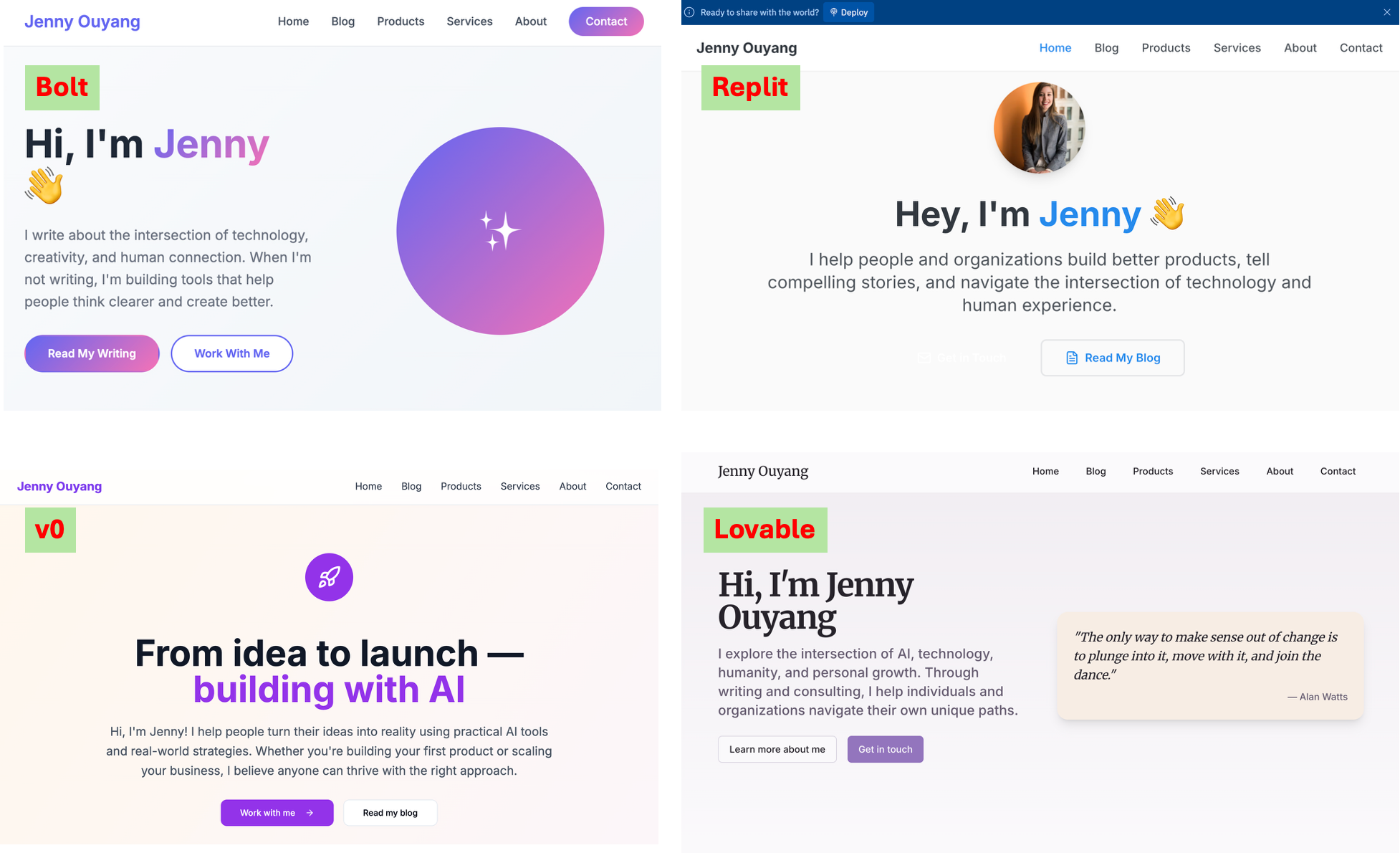 15 Claude Code Project Ideas With Exact Prompts — Beginner to Advanced ...
