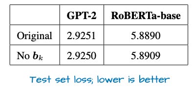 From GPT-2 to gpt-oss: Analyzing the Architectural Advances