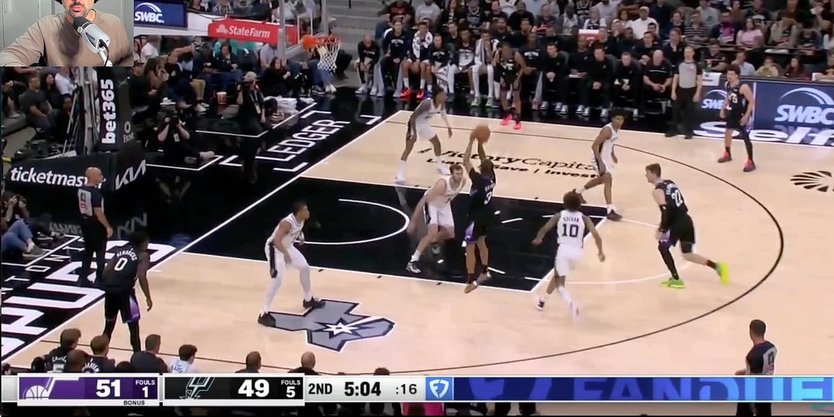 Keyonte George is the Most Improved Player in the NBA | Breaking down ...