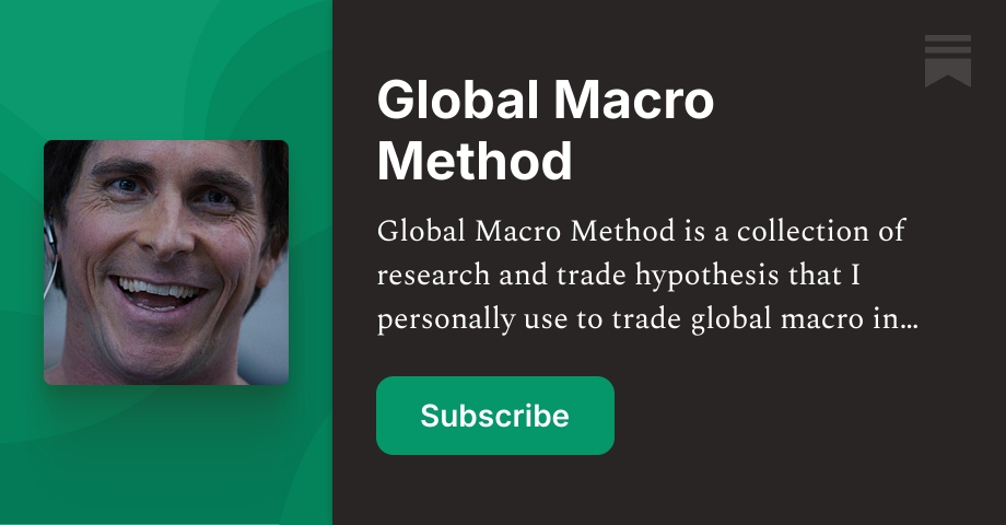 Global Macro Method | Substack