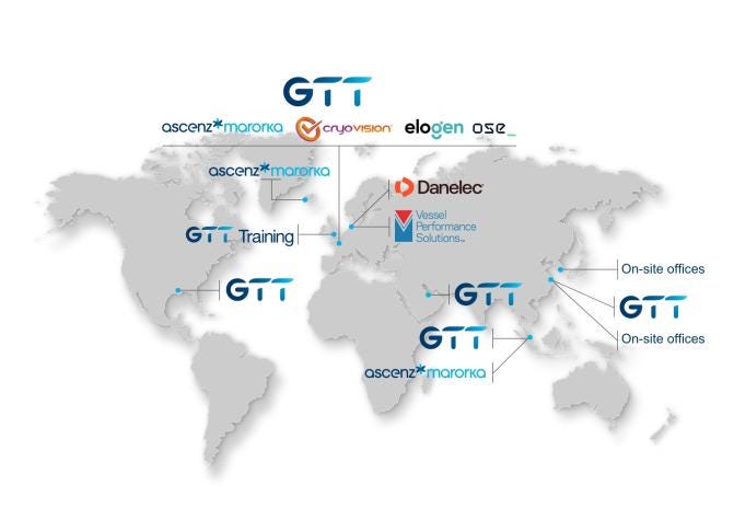 Gaztransport & Technigaz (GTT) From LNG carrier technology to global ...