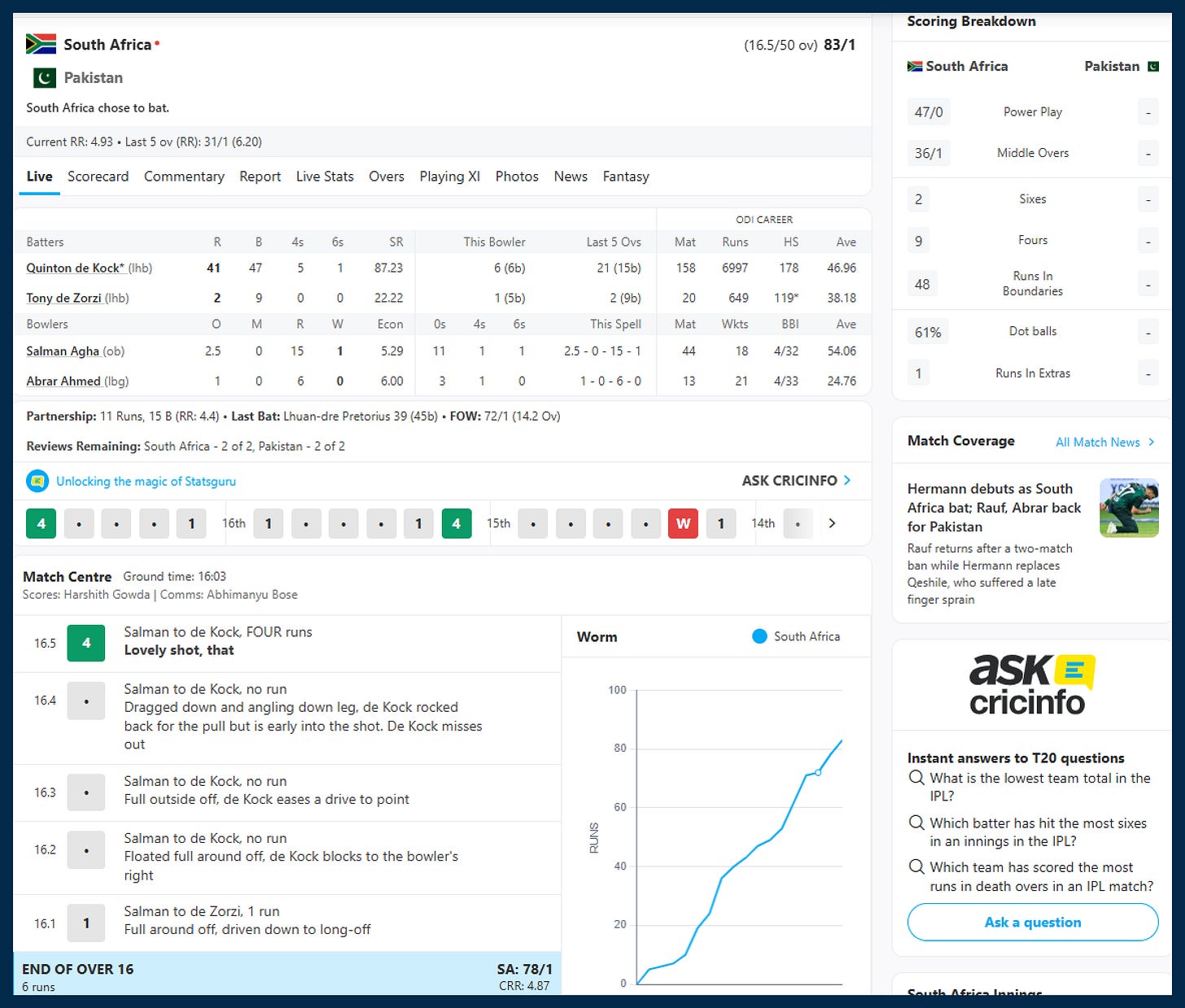 Bringing Cricket to the People: Cricbuzz v Cricinfo