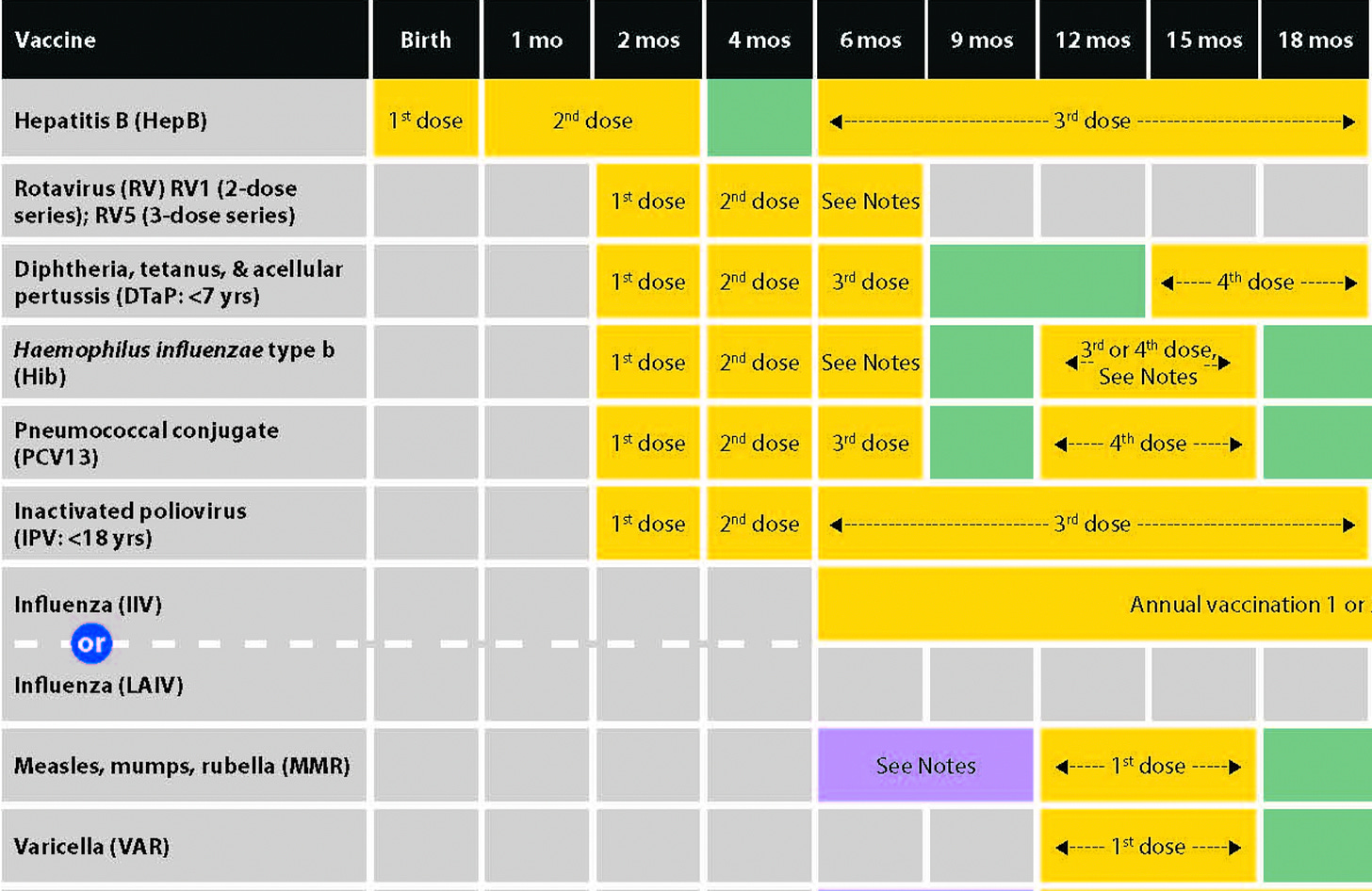 "Sudden Infant Death" - Eccentrik’s Substack