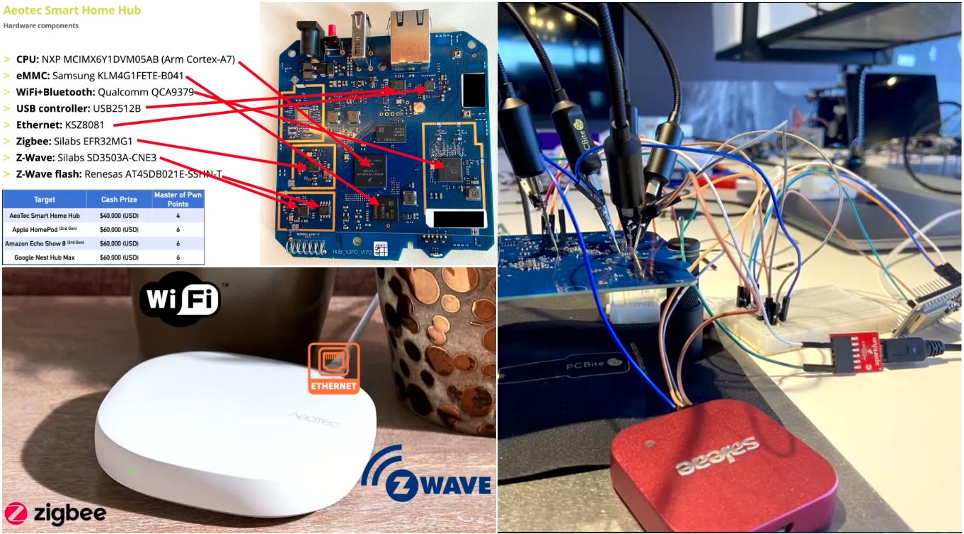 Hacking a Smart Home hub for $40,000: a long and interesting hardware ...