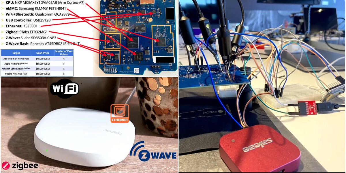 Hacking a Smart Home hub for $40,000: a long and interesting hardware ...