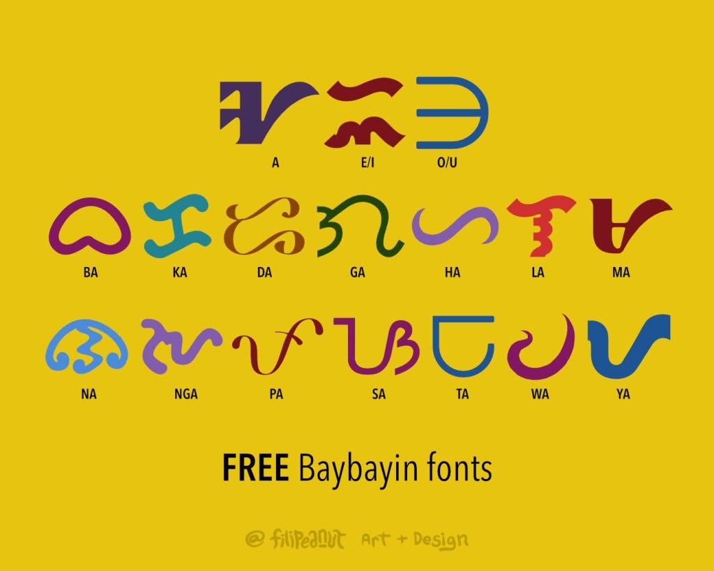 Free baybayin fonts - Filipeanut Art & Design