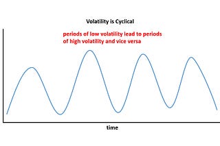 The Bubble Bubble Report | Jesse Colombo | Substack