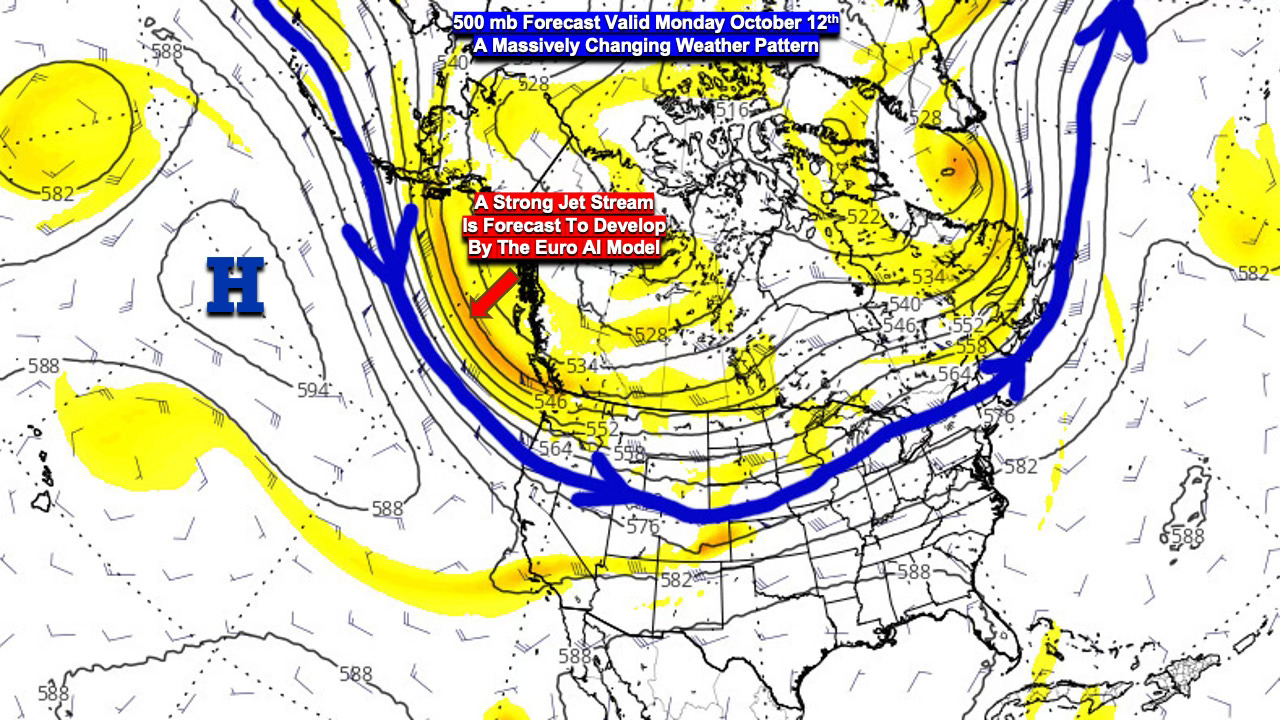 tropical weather patterns