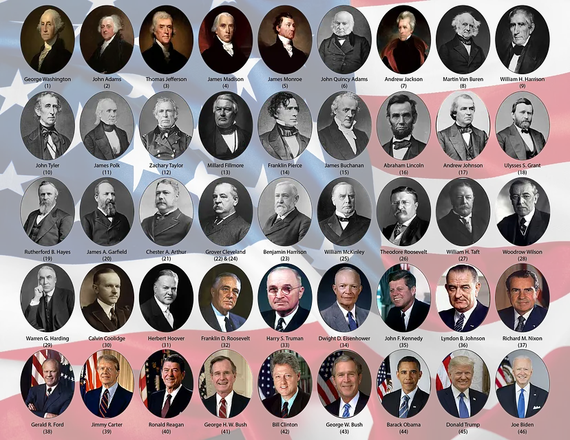 Presidents In Order