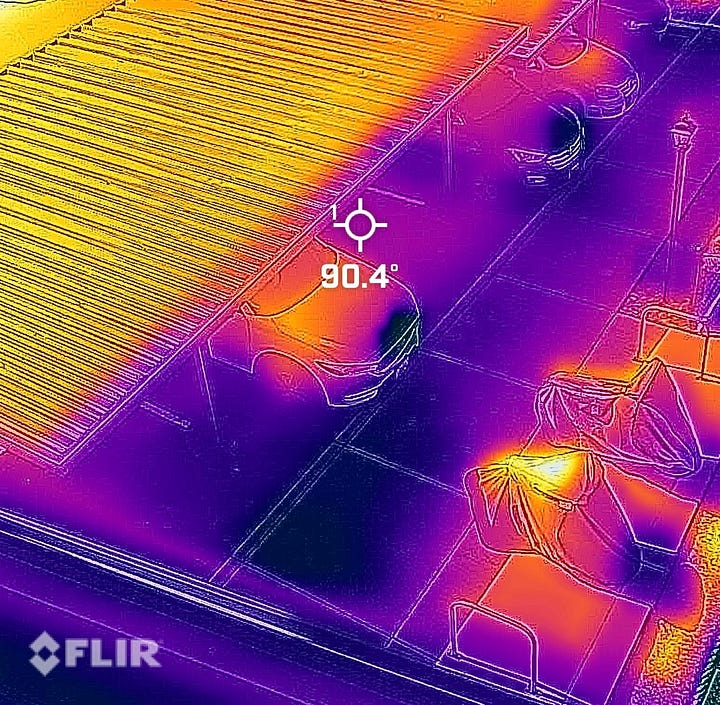 How Do we Measure the Heat Island Effect? - by Adam L Tate