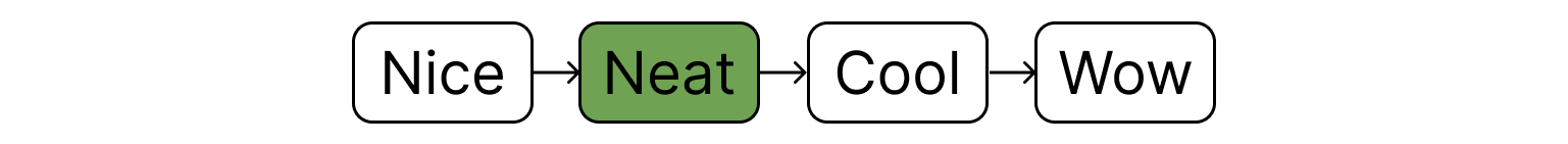 10x Your Productivity with Perplexity Comet: 11 Use Cases from “Nice ...