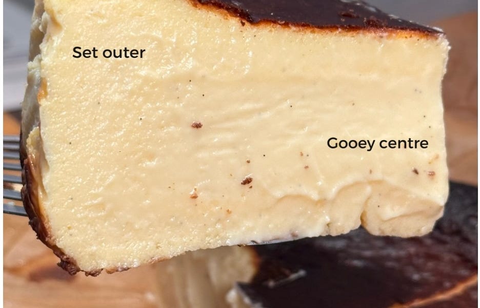Burnt Basque Cheesecake: a recipe - Notorious Foodie