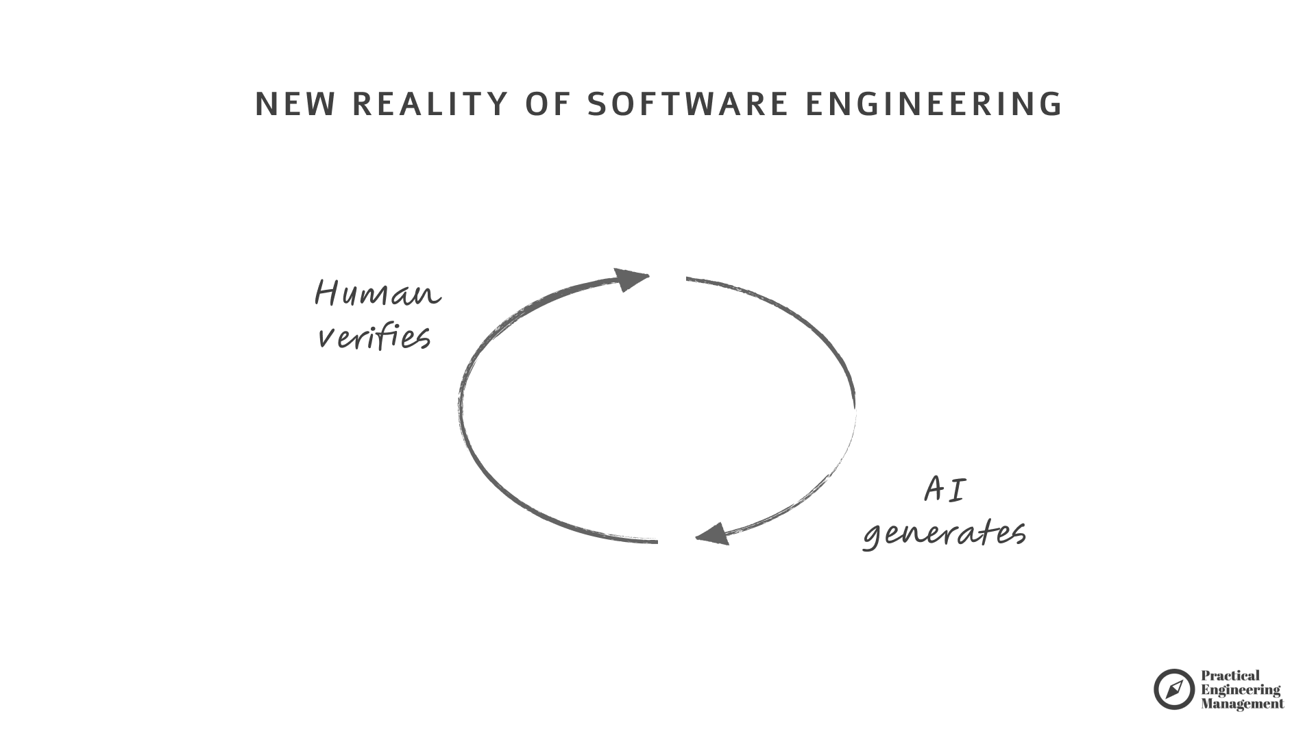 Engineering Leaders Can Be the Most Powerful People Today