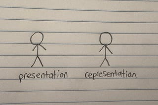 The Etymology Nerd | Adam Aleksic | Substack