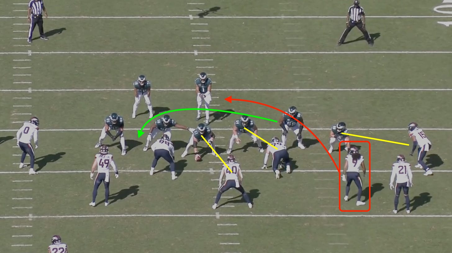 The Key to the Broncos' Elite 2025 Defense