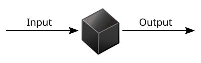 Black Box 101: What is a Black Box? Reverse Engineered by an Engineer