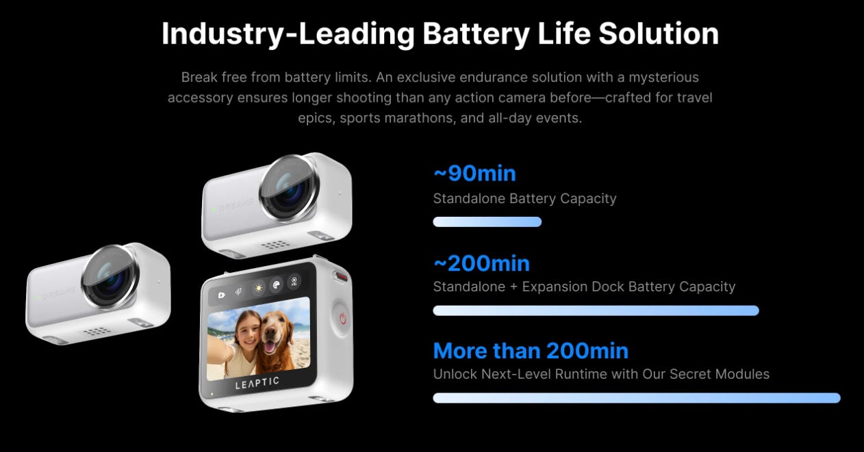 Dreame Leaptic Cube is an AI action camera that beats GoPro to 8K video ...